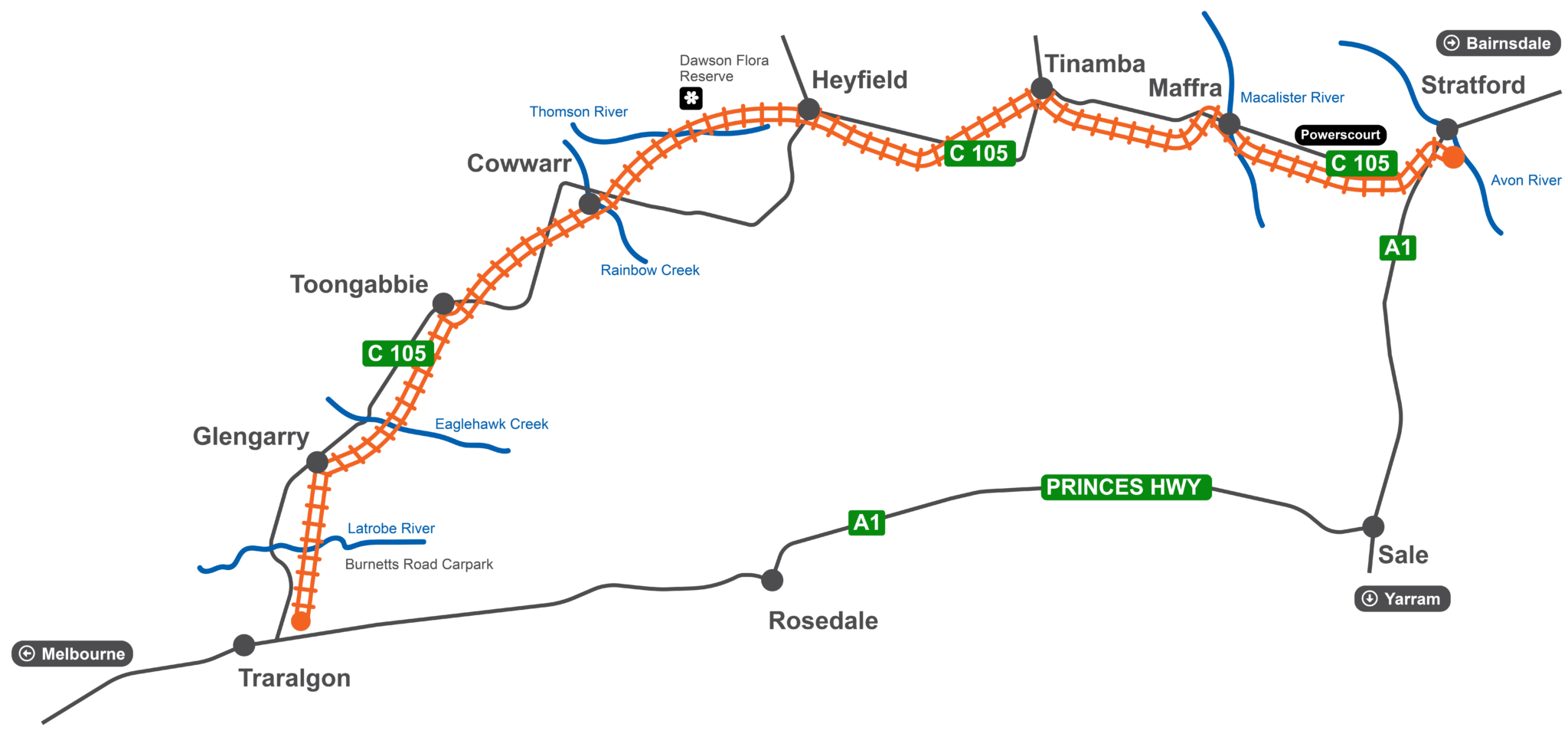 Home - Gippsland Plains Rail Trail